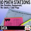 Data and Graphs Stations - Teaching in the Fast Lane