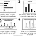 Data and Graphs Stations - Teaching in the Fast Lane