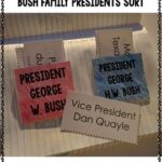 Modern America Bundle with Lesson Plans {U.S. History} - Teaching in ...